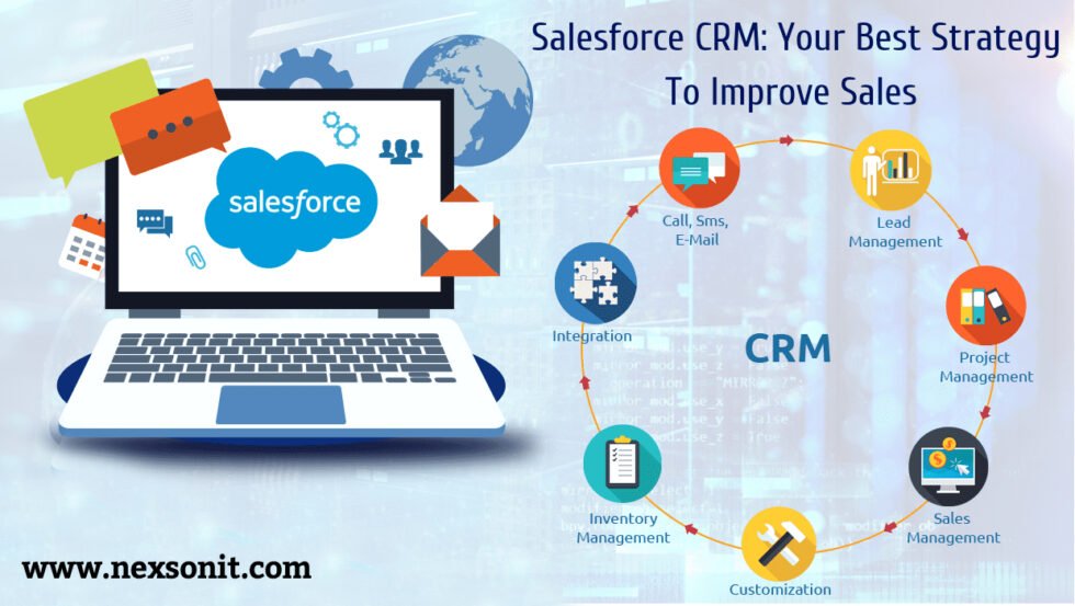 SalesForce CRM Training Course, Best Online SalesForce CRM Training ...